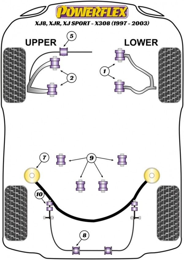 Powerflex Rear Axle Brace Assembly Bush MJA3715AB2/ MJA3715AA - Swallows